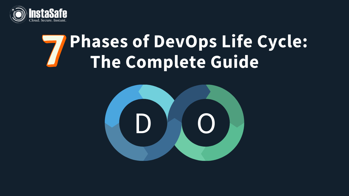 7 Phases of DevOps Life Cycle: The Complete Guide | Instasafe Blog