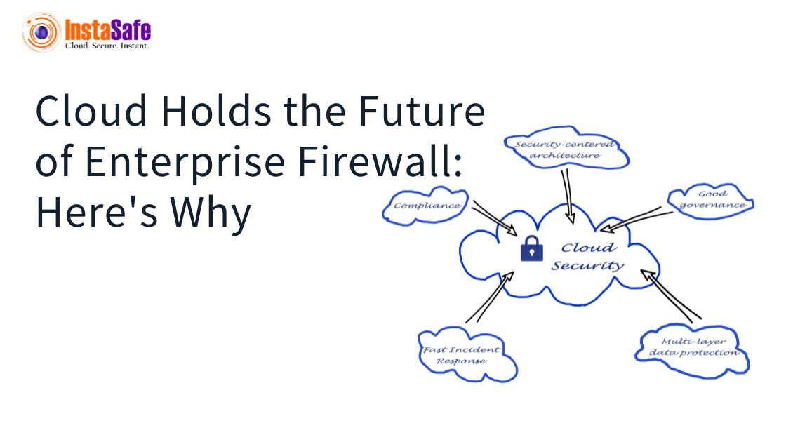 Why Cloud Firewall is the Future of Enterprises? | Instasafe Blog
