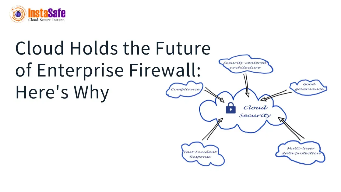 Cloud-Based Firewalls: The Future of Enterprise Security | InstaSafe Cloud-Based Firewalls: The Future of Enterprise Security | InstaSafe