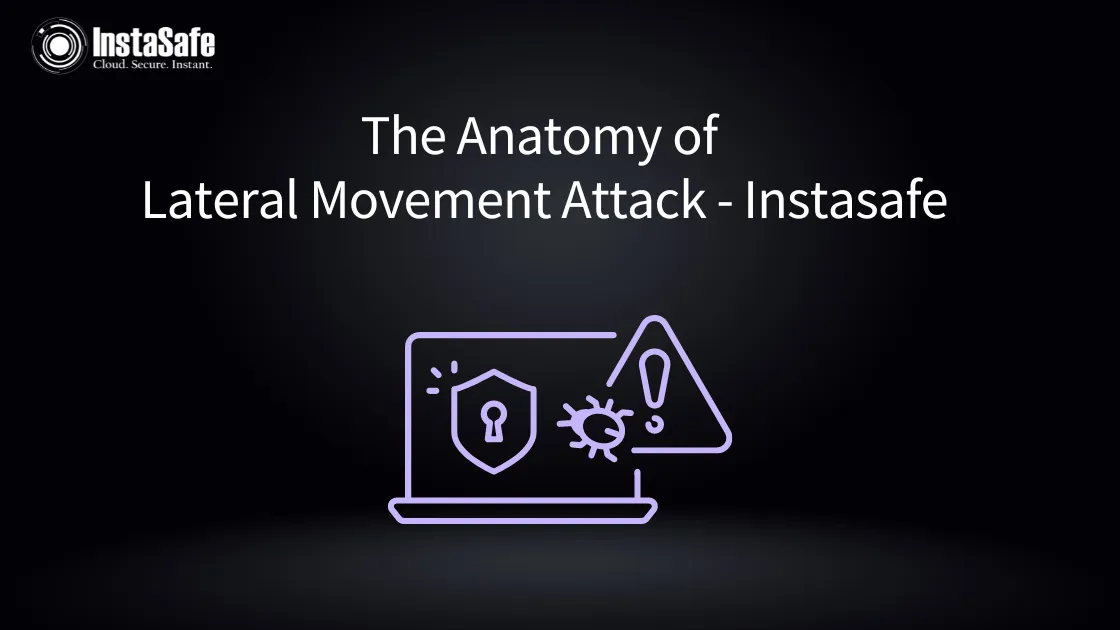 The Anatomy of Lateral Movement Attacks