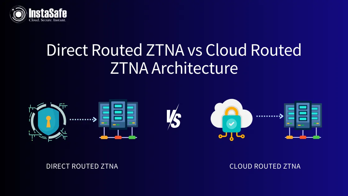 Advantages of Direct Routed vs Cloud Routed Zero Trust Architecture Advantages of Direct Routed vs Cloud Routed Zero Trust Architecture