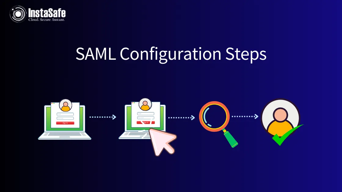 SAML Configuration Steps | Instasafe SAML Configuration Steps | Instasafe