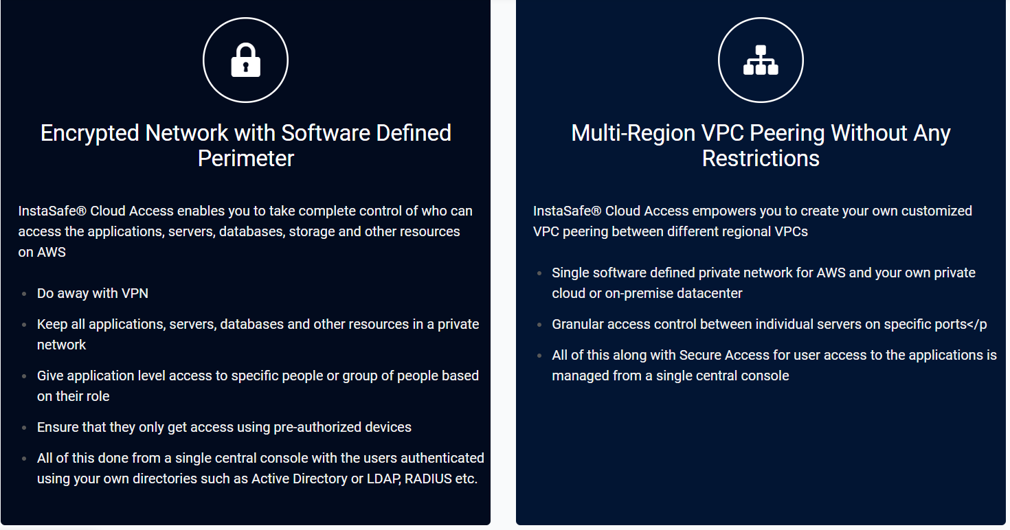 AWS Access | InstaSafe Cloud Access for AWS
