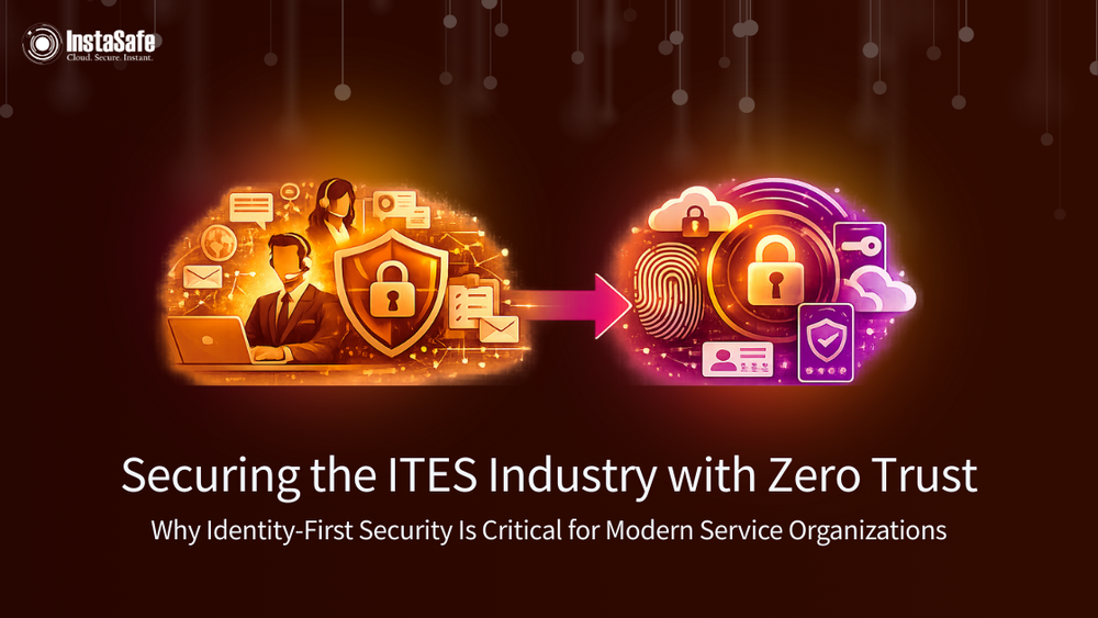 Network Security Model and Components: A Complete Guide