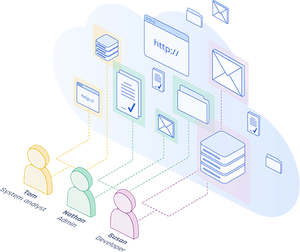 Essentials of Software-Defined Perimeter | InstaSafe Blog
