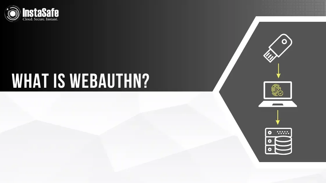 What is WebAuthn? Revolutionising Passwordless Authentication