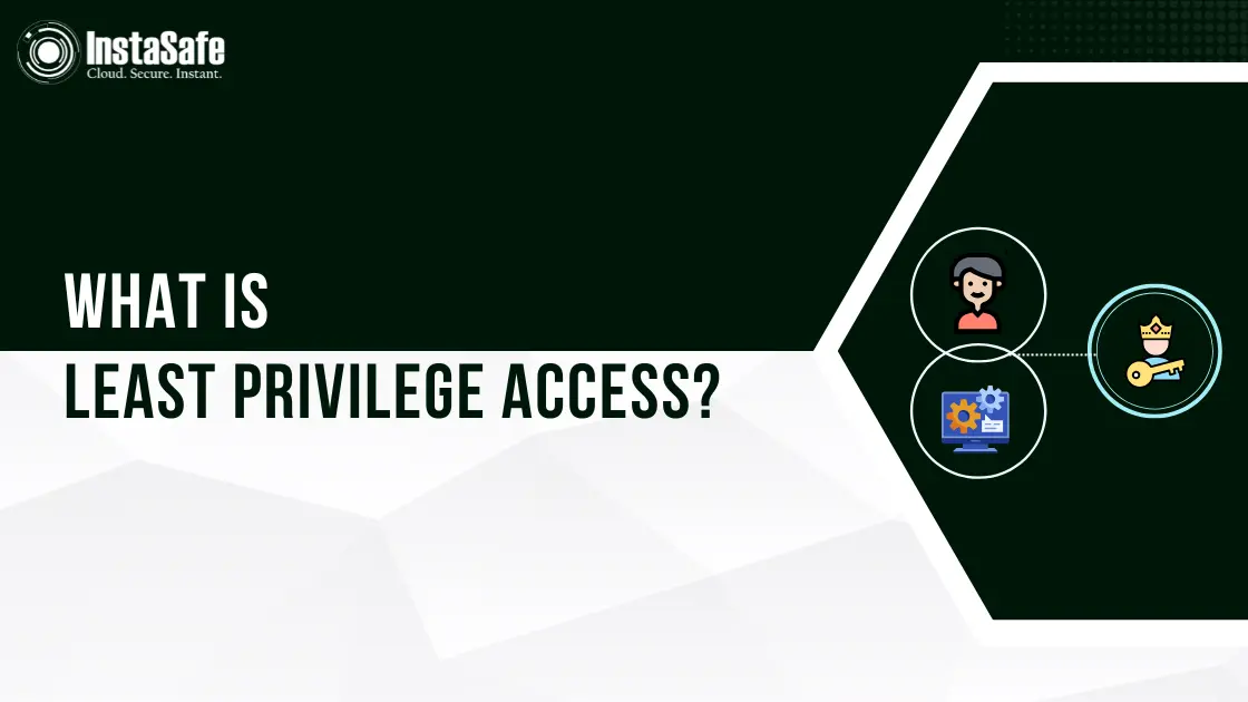 What Is Least Privilege Access? A Key Cybersecurity Principle