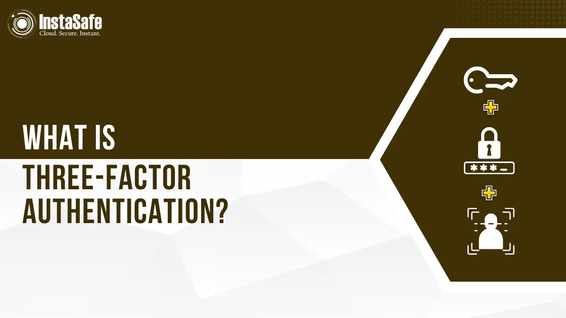 What is Three-Factor Authentication (3FA)? - Ultimate Security