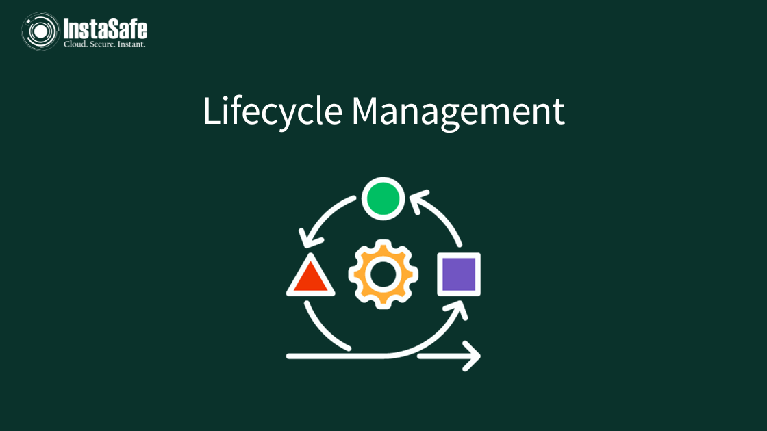 Lifecycle Management